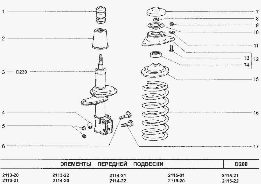 Болт опоры верхней стойки ВАЗ 2108-2115, Lanos удлиненный Україна 2108 ...
